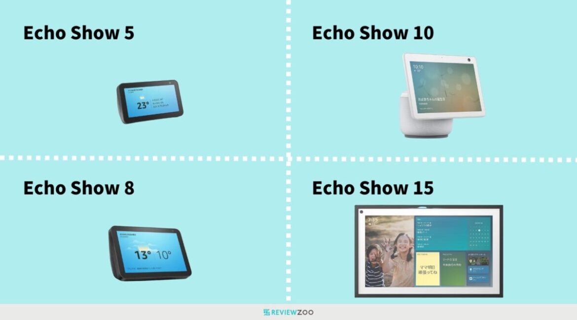 使い続けて約2年！Echo Show 10のレビューとおすすめの人を徹底解説！ - REVIEWZOO - スマート家電レビューサイト